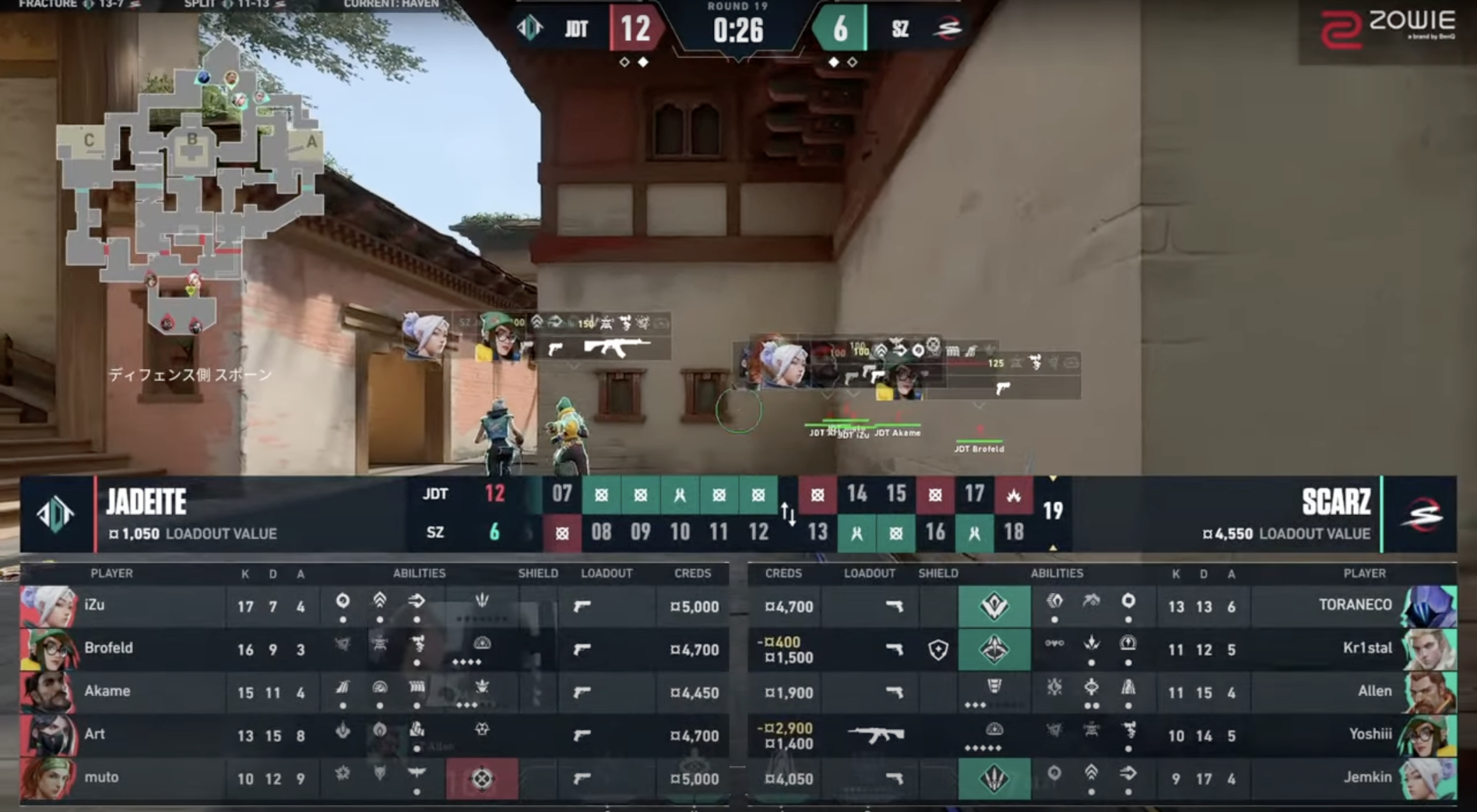 【VALORANT】VALORANT Challengers Japan Split 2 優勝のご報告 | SCARZ Official Site